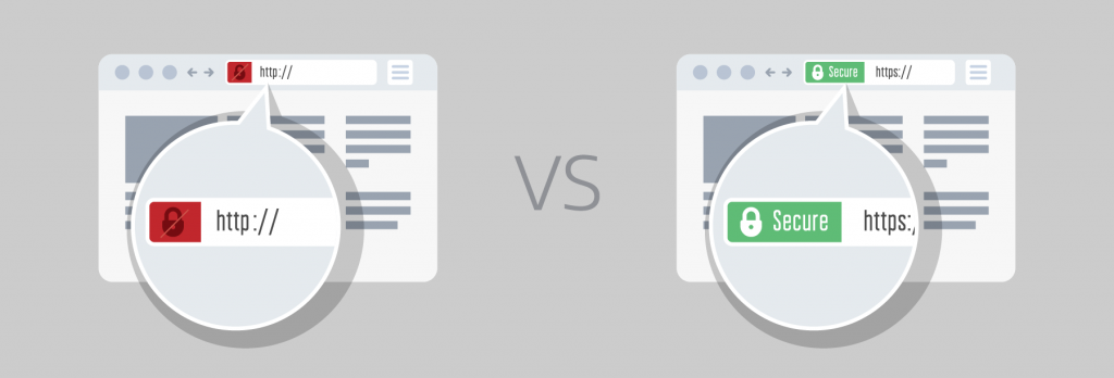 HTTP vs HTTPS: Risks of not using an SSL certificate - HostAsean.com